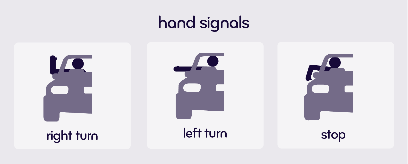 Here's Everything You Need To Know About Hand Driving-signals - Driver ...