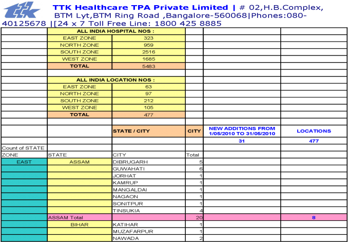 Download Ttk Healthcare Tpa Private Limited - Plot PNG Image with No ...