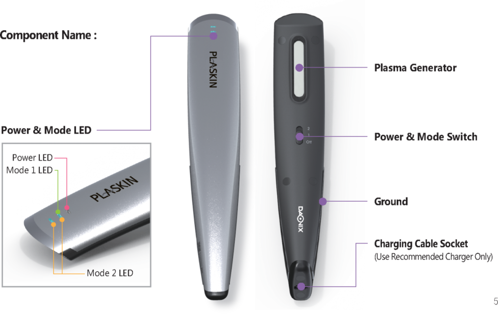 Download 1 Selling Skin Care Device In Korea [the Best Skin - Skin Care ...