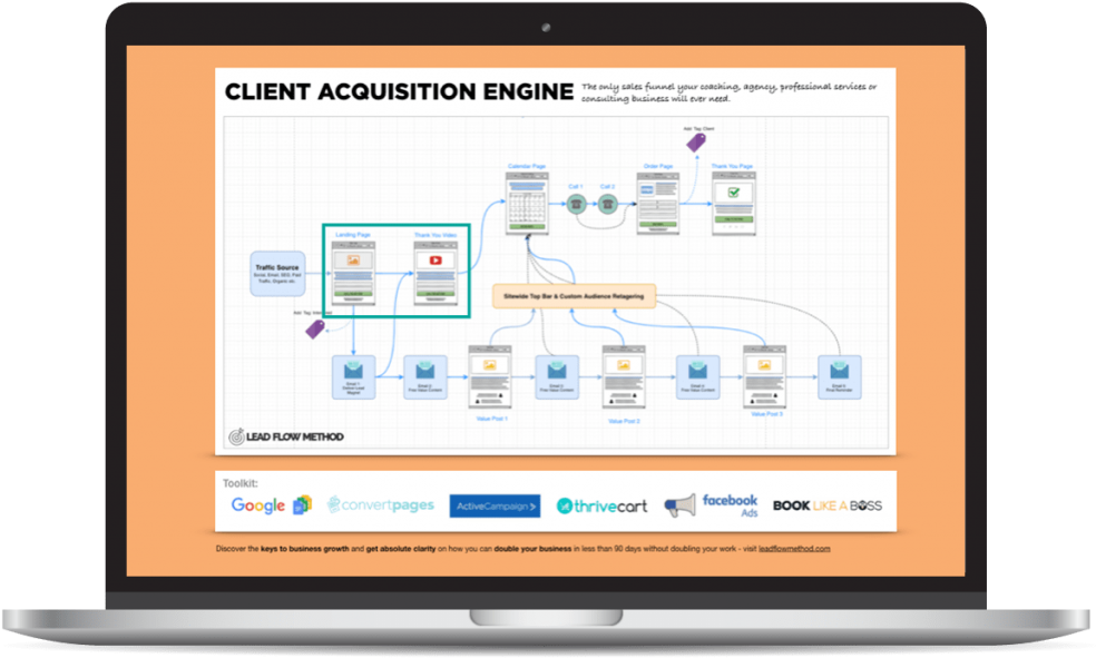 Download Client Acquisition Engine - Laptop PNG Image with No Background - PNGkey.com