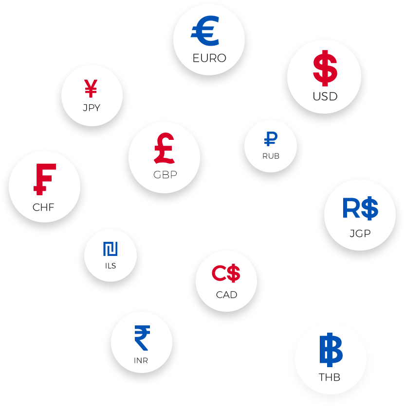 Download Start Trading Forex - Circle PNG Image with No Background ...