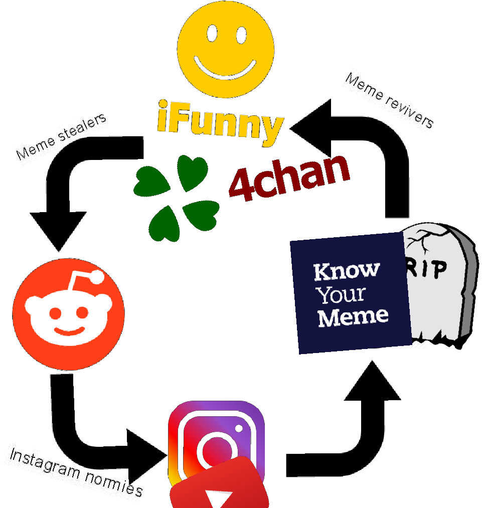 Download 1 PNG Image with No Background - PNGkey.com