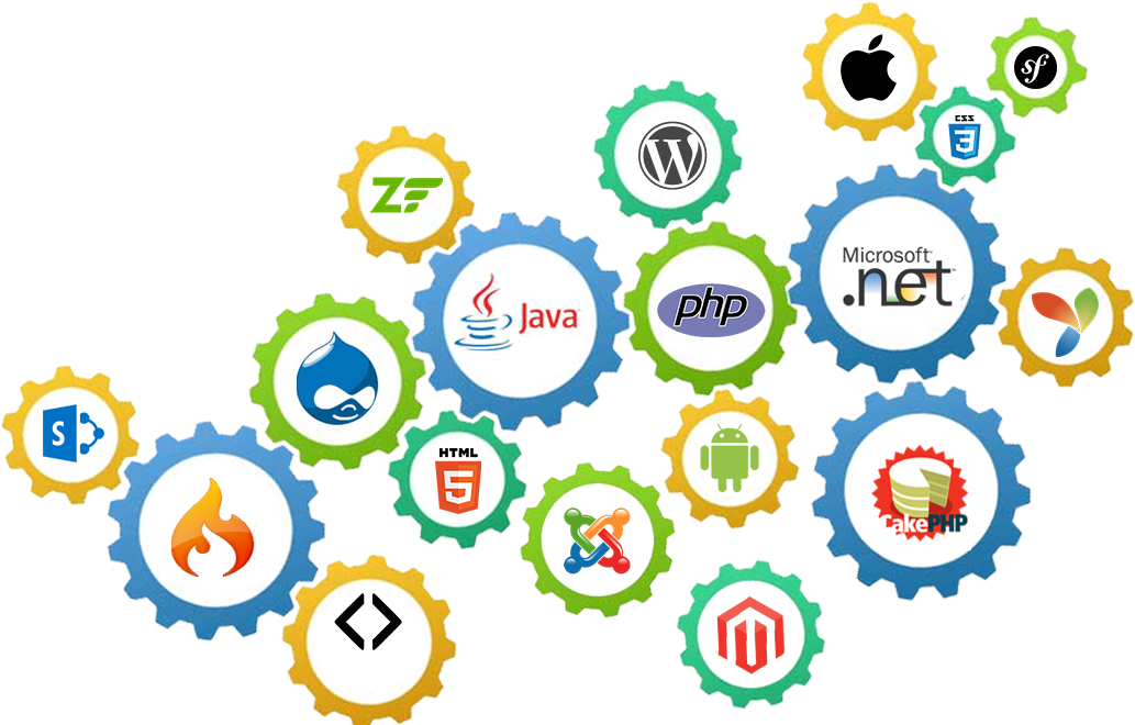Download Custom Web Development - Web Development All Services Png PNG ...