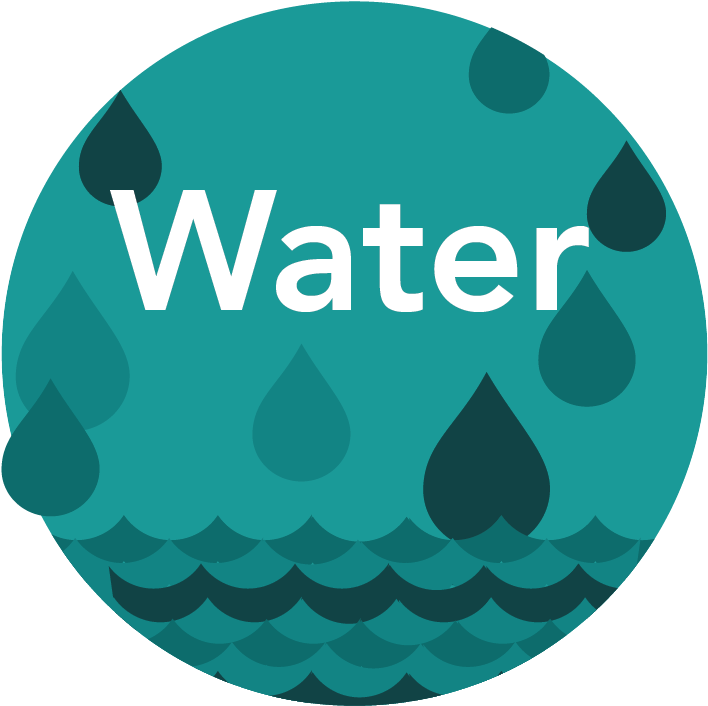 Download Water Usage - Circle PNG Image with No Background - PNGkey.com
